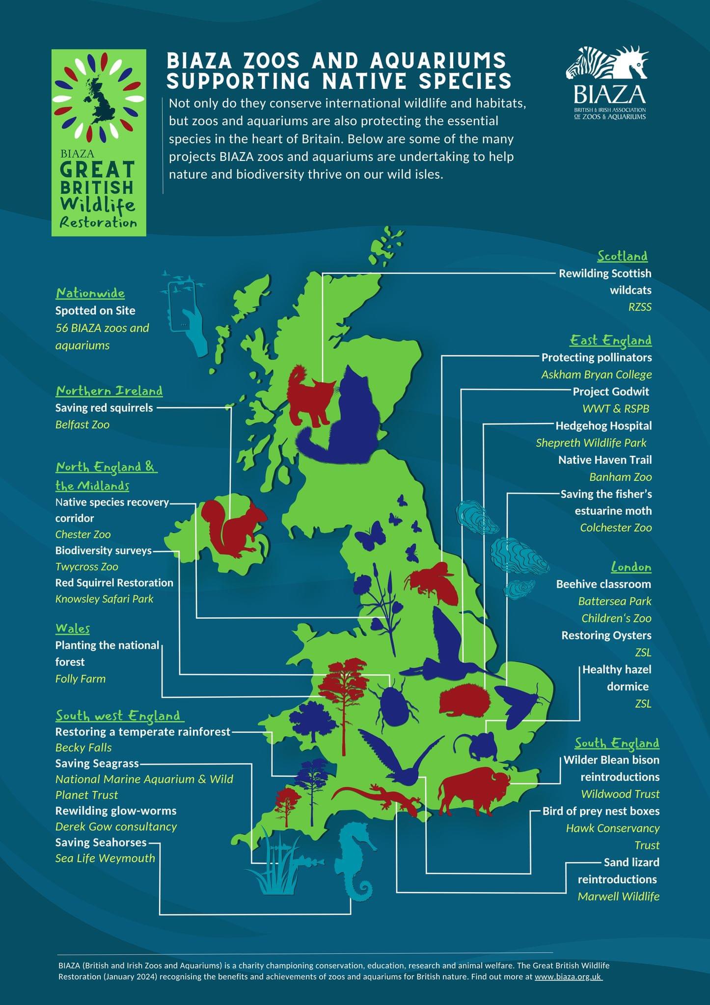 BPCZ sees parliamentary recognition at first BIAZA Great British ...